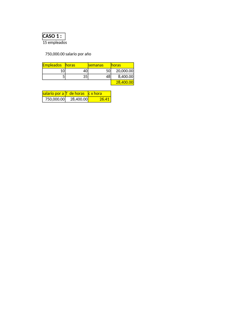 Caso Practico - 1 - 2 Jhon Leon Ascencio | PDF | Labor | Personal