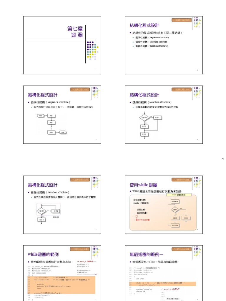 Sequence Structure Selection Structure Iteration Structure | PDF