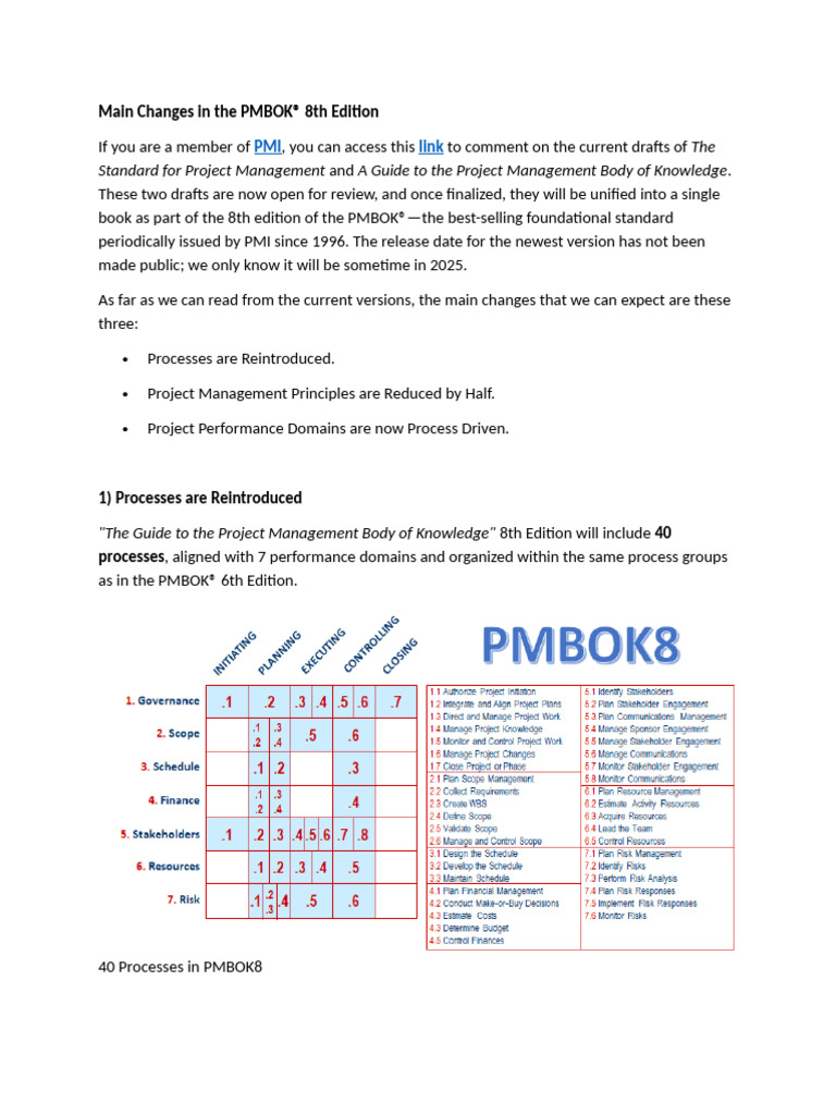 Main Changes in The PMBOK 8th Edition | PDF | Project Management | Governance