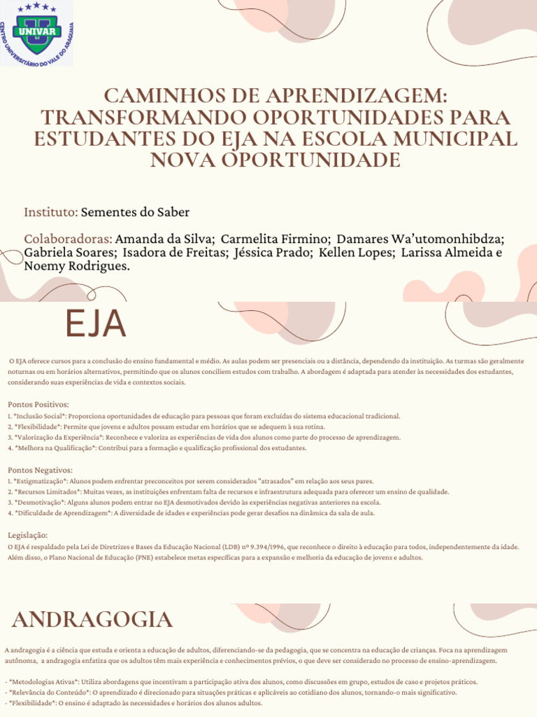 Pastel Aesthetic Group Project Presentation (2) | PDF | Aprendizado | Pedagogia