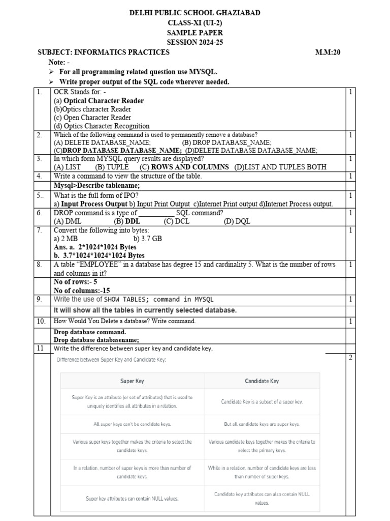 Model Paper Ui-2 Ip Session 2023-24 Class Xi With Ak | PDF | Computer Data Storage | Databases