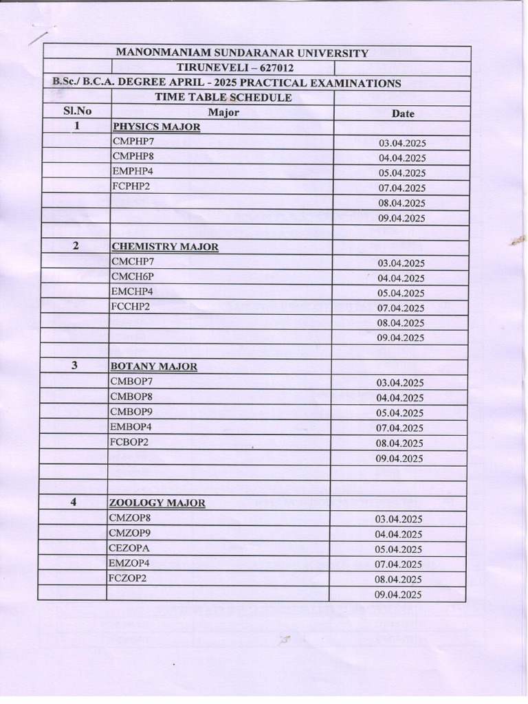 B.sc. April 2025 Practical Time Table | PDF