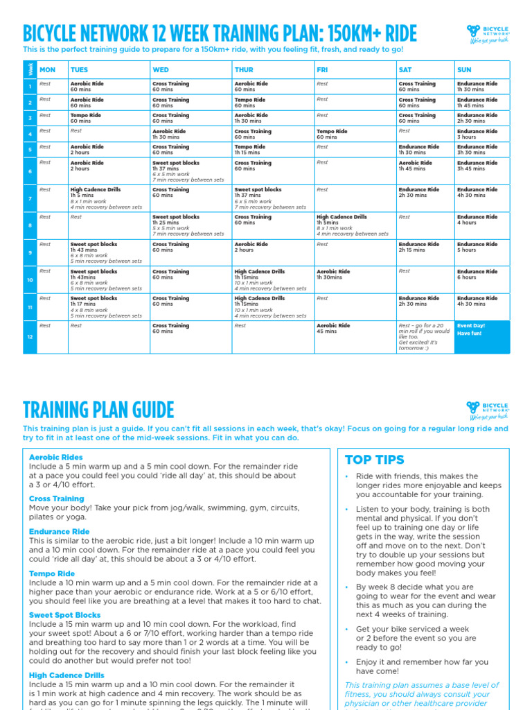 2023 BN Training Plans v5 - 150 | PDF | Management Of Obesity | Physical Fitness