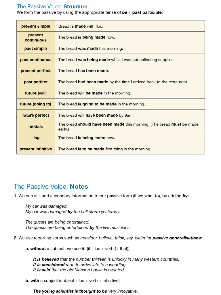 1 - The Passive Voice - Notes+exercises (For Students) | PDF | Verb ...