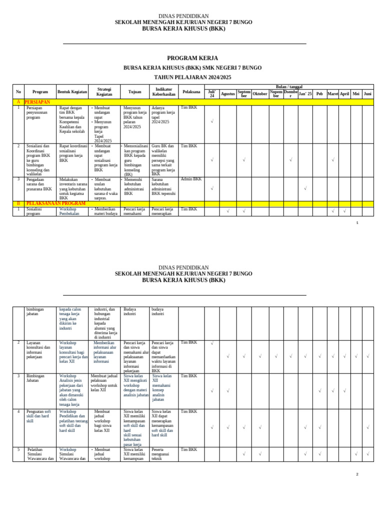Program Kerja BKK 2024 | PDF