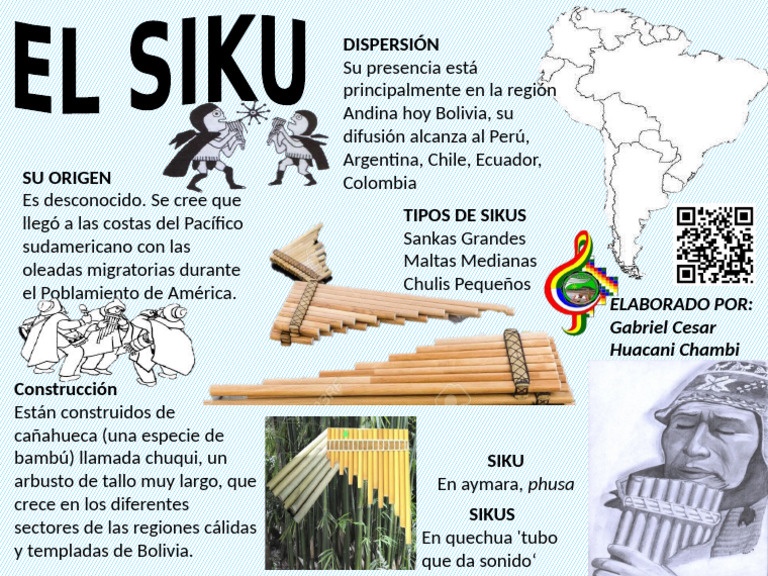 SIKU | PDF