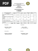 ENG 190 Module Three Collection of Sources Exemplar APA | PDF | Bias | News