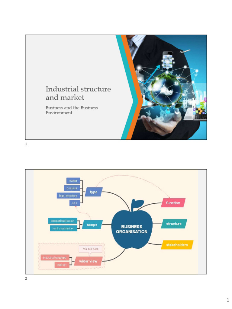 Industrial Structure and Market Forces Analysis | PDF | Market ...