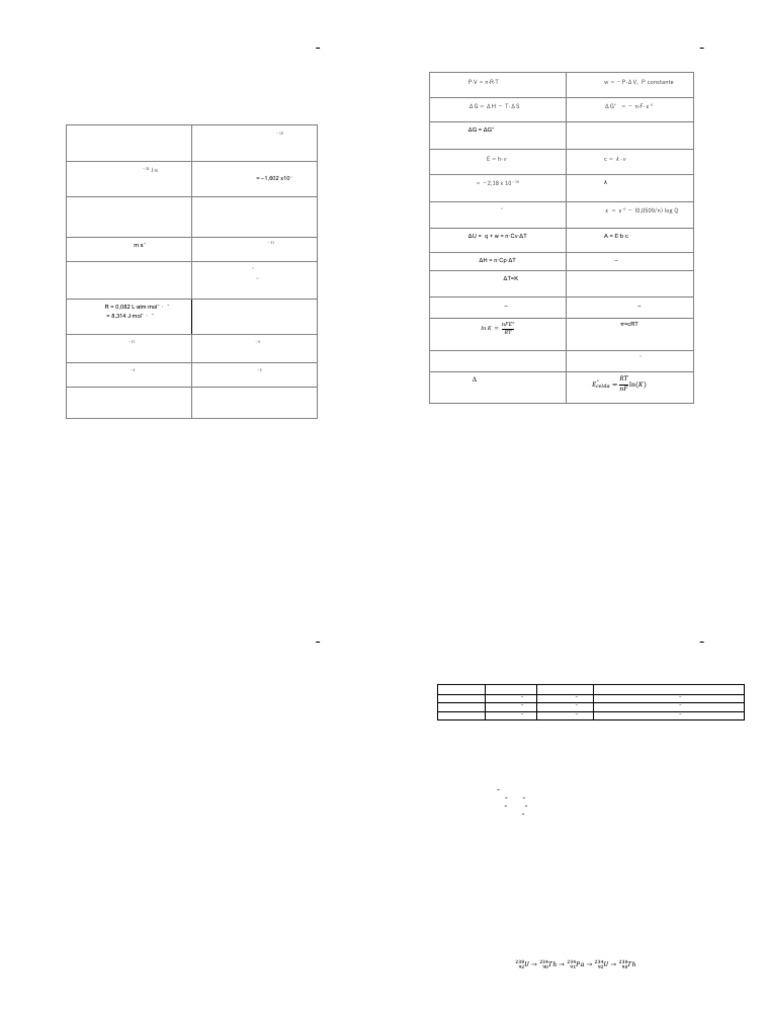 Opq 1 | PDF | Solubilidad | Amoníaco