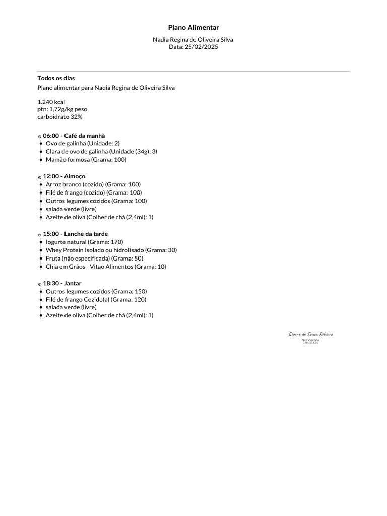 Plano Alimentar de 1.240 Kcal Diário | PDF