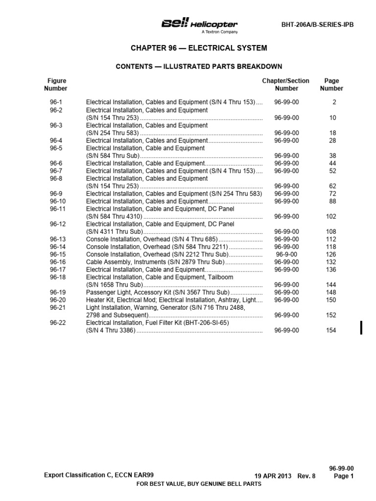 206ab Ipb CH96 | PDF | Electrical Wiring | Electrical Equipment