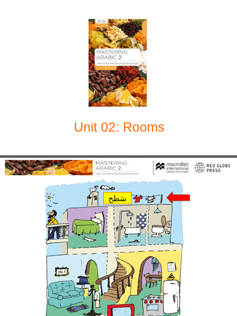 Unit02Arabic2 Rev Rooms | PDF
