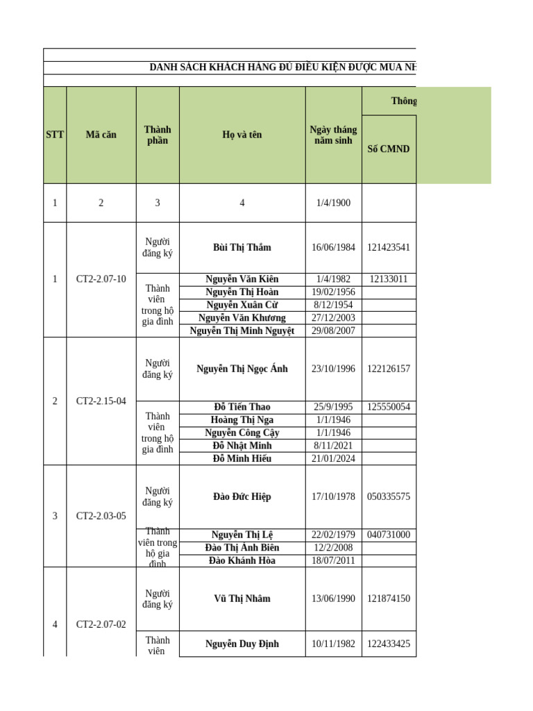 1729224139941_ds Ket Qua Kiem Tra Doi Tuong Dot 31 | PDF