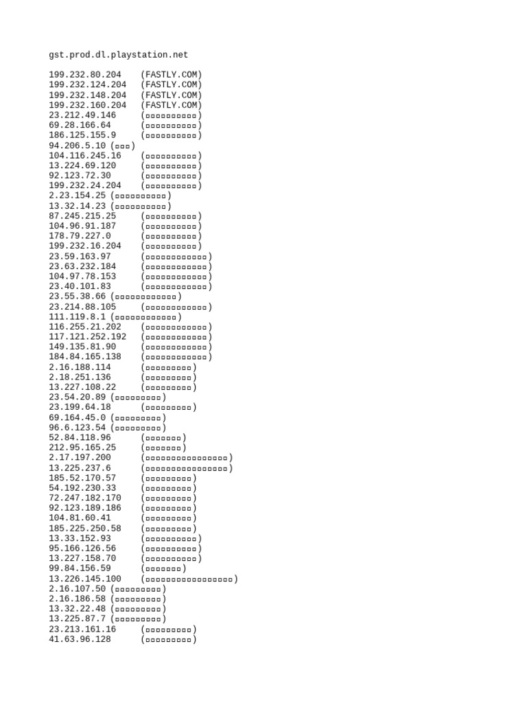 IP.gst.Prod.dl.Playstation.net | PDF