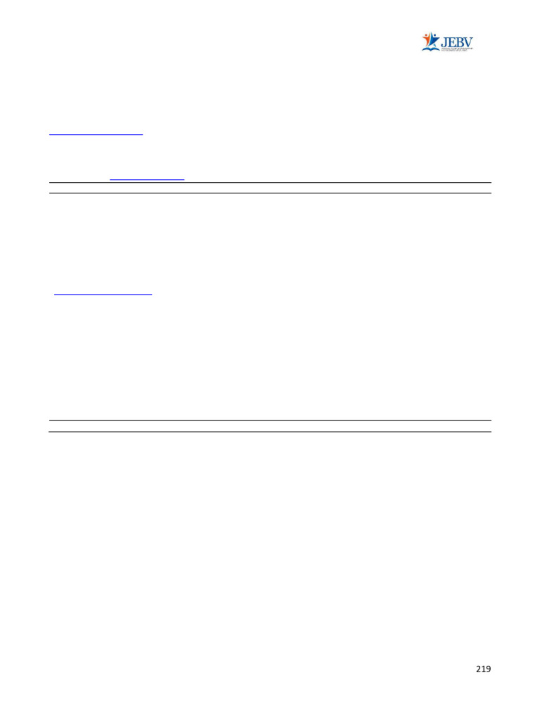 Vol 5_issue_1_2025_188 pp (219- 241) | PDF | Entrepreneurship | Cronbach's Alpha