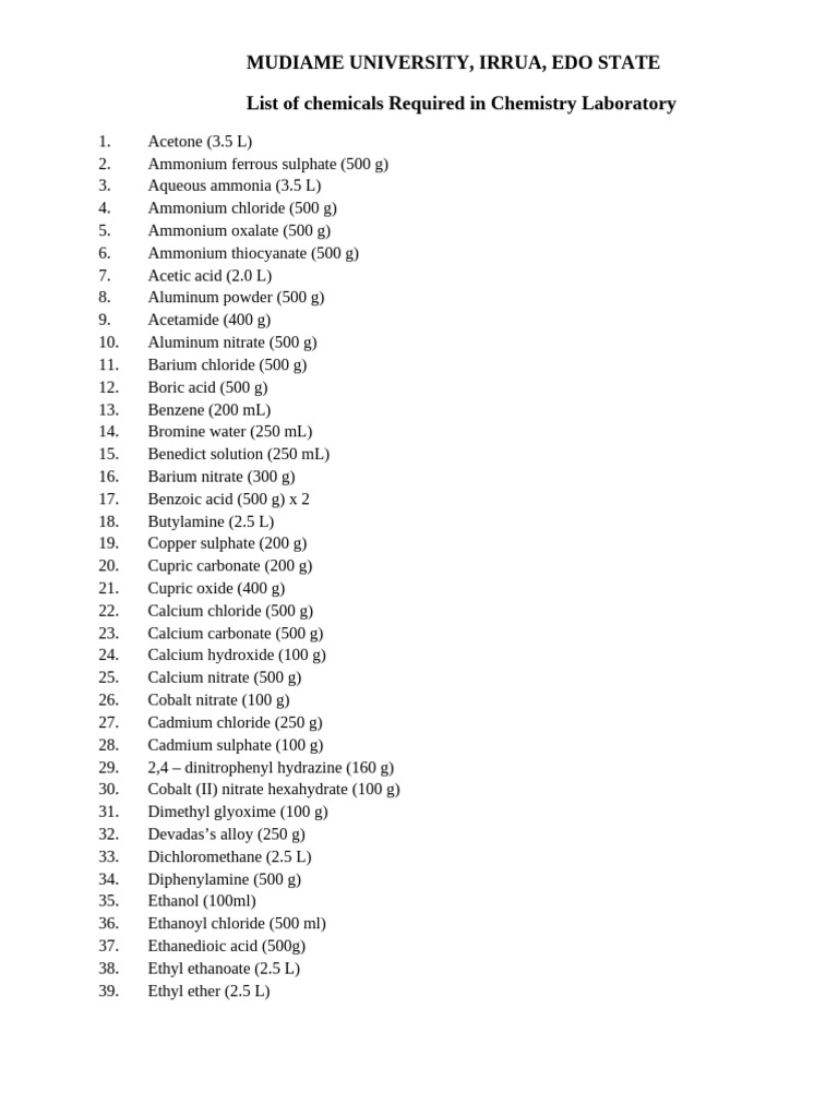 Chemistry Lab Chemicals List | PDF | Chemical Elements | Chemistry