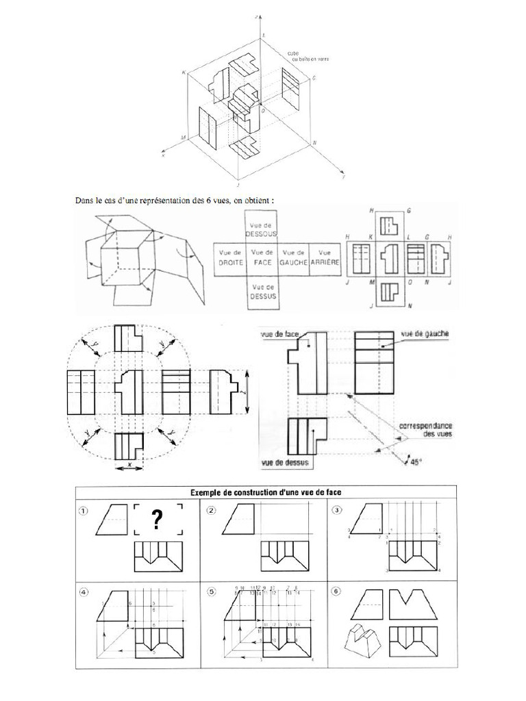Planche de Cours | PDF