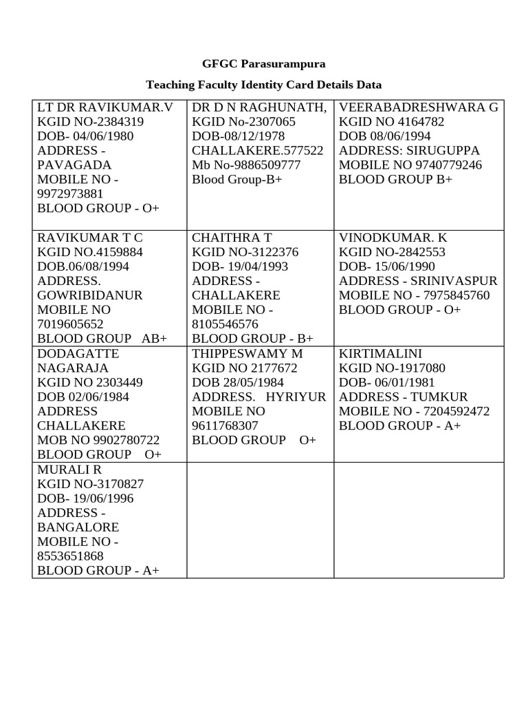 Faculty ID Card Details | PDF