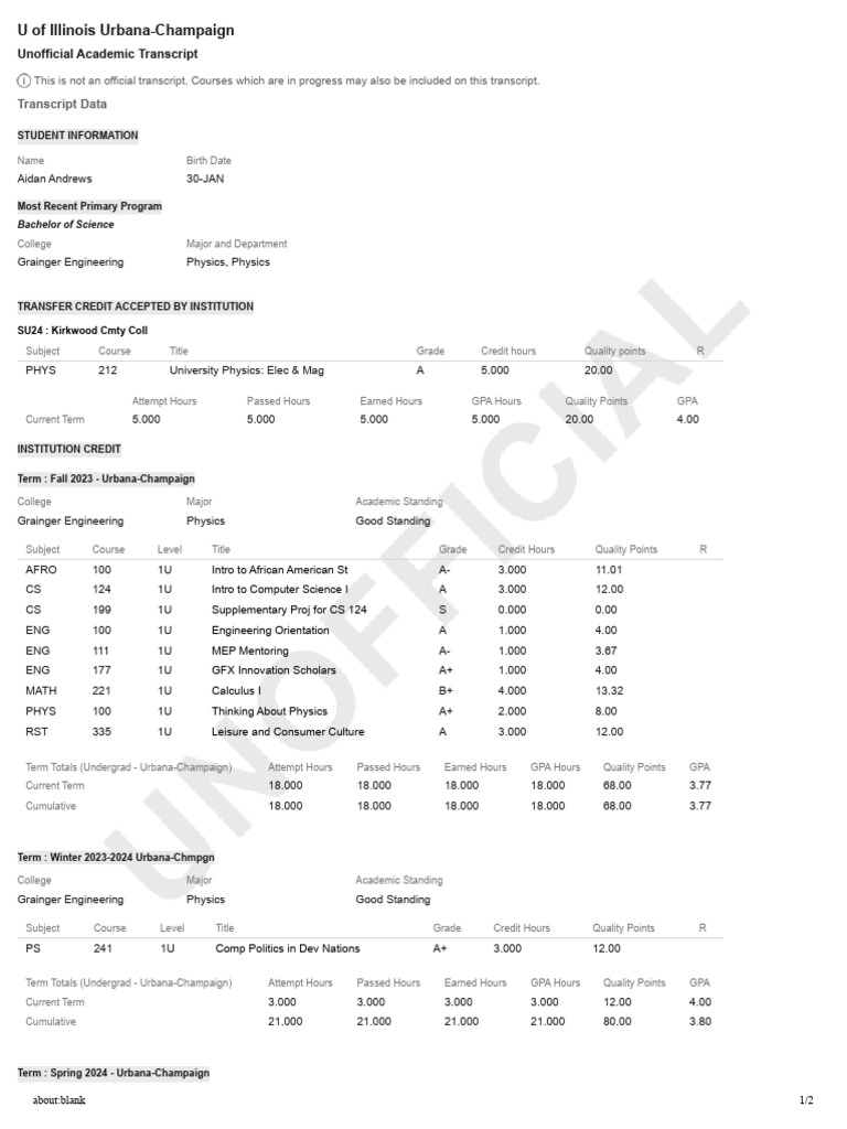 Unofficial Transcript for Aidan Andrews | PDF | Course Credit | Educational Stages