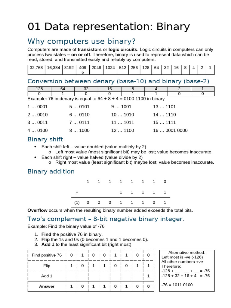 Understanding Binary and Hexadecimal Data | PDF | World Wide Web ...