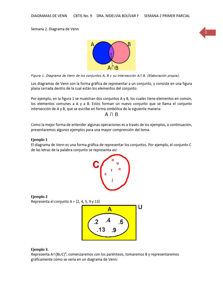 Ejemplos de Diagramas de Venn para Niños | PDF