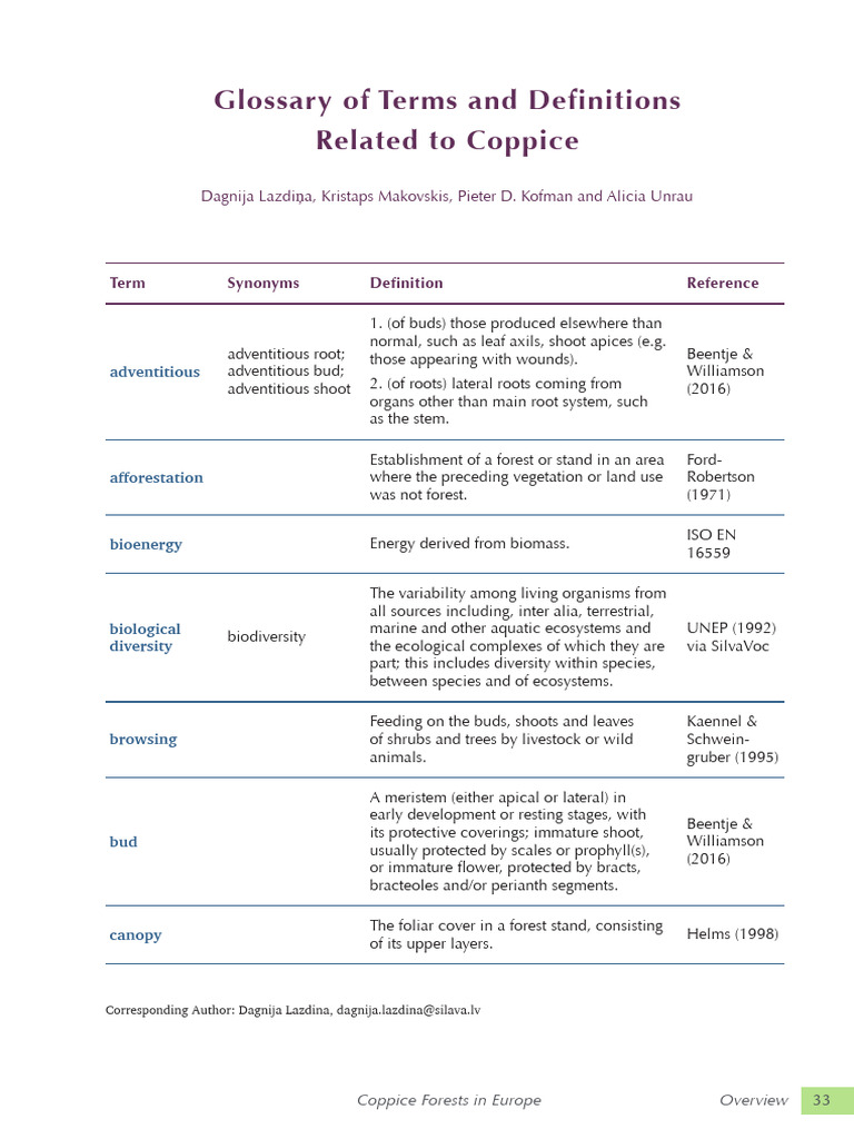 Coppice Forest Terminology Guide | PDF | Pruning | Trees