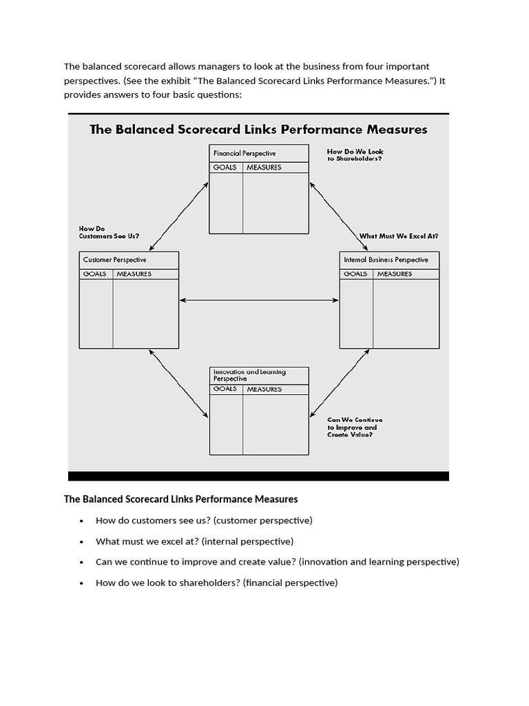 Balanced Scorecard | PDF