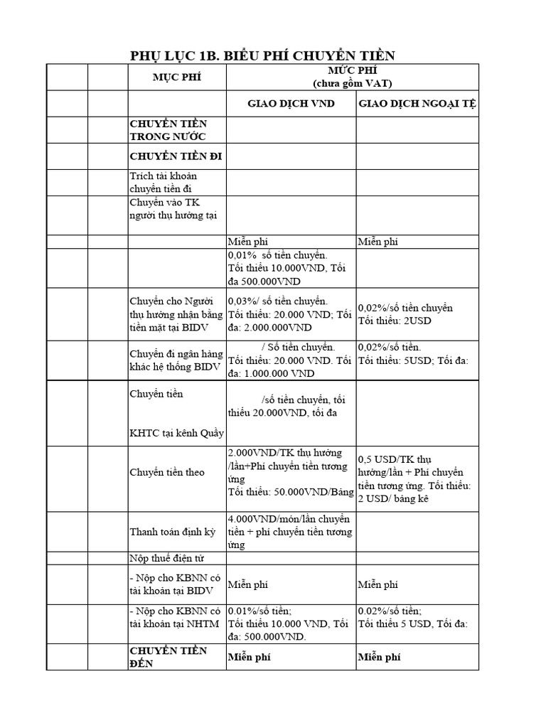 BIEU+PHI+CHUYEN+TIEN | PDF