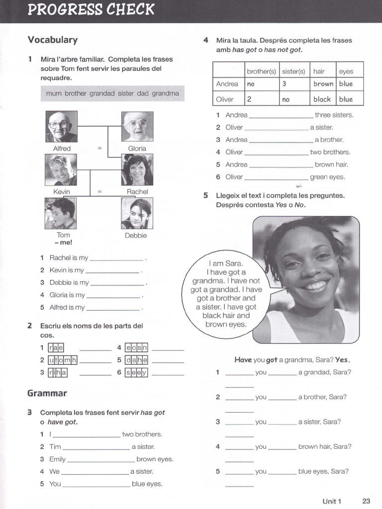 Spotlight Basics A - Unit 1 Progress Test | PDF