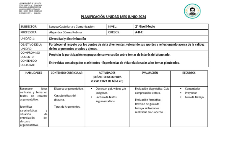 Planificacion Junio 2024 2°nm Lyc | PDF | Maestros | Cognición