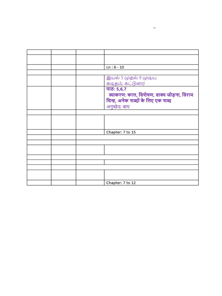 Grade 7.docx-2 | PDF