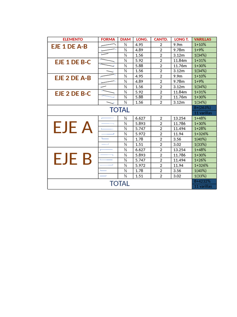Acero Despiece | PDF