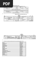 6 Club Financial Statement Sample | PDF | Balance Sheet | Financial ...