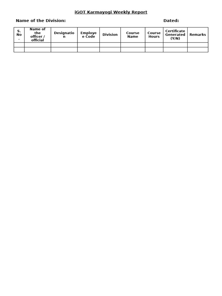 Weekly Report Format | PDF