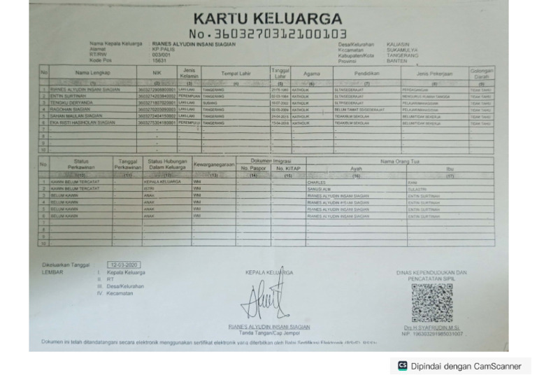 Kar Tuke Lu Arga | PDF
