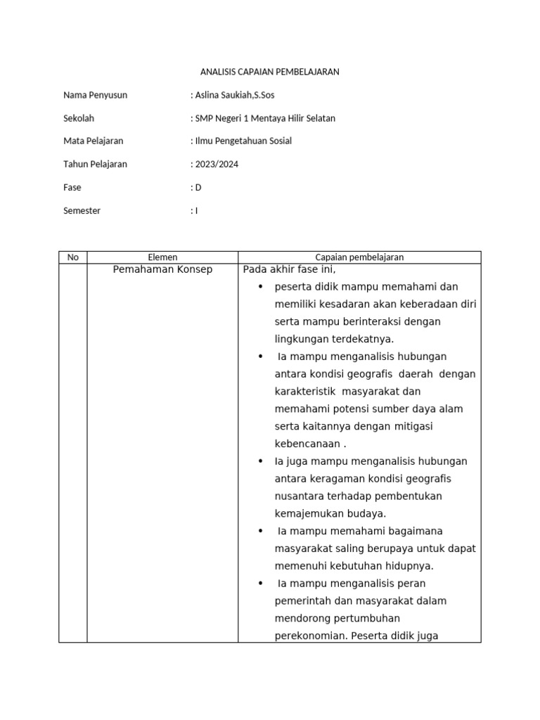 Analisis Capaian Pembelajaran 7 | PDF