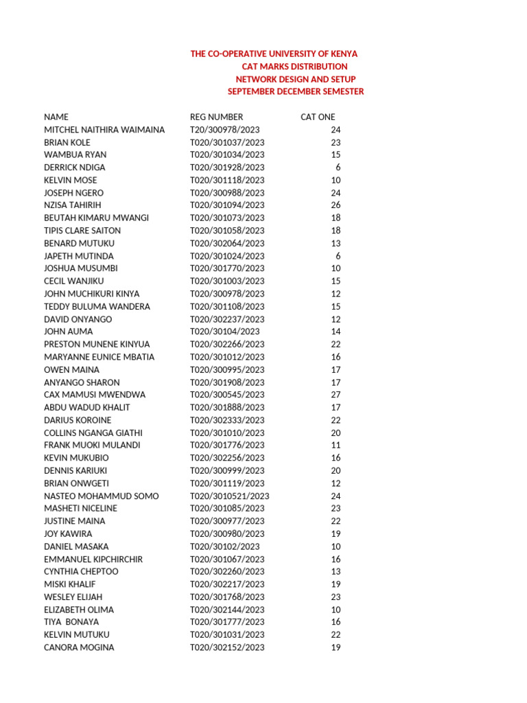 Network Design and Setup Cat Marks | PDF