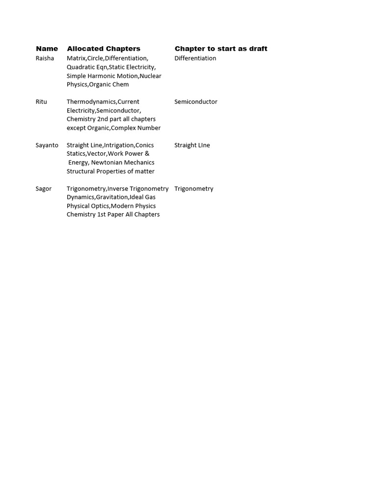 Instructions For Modified Book | PDF