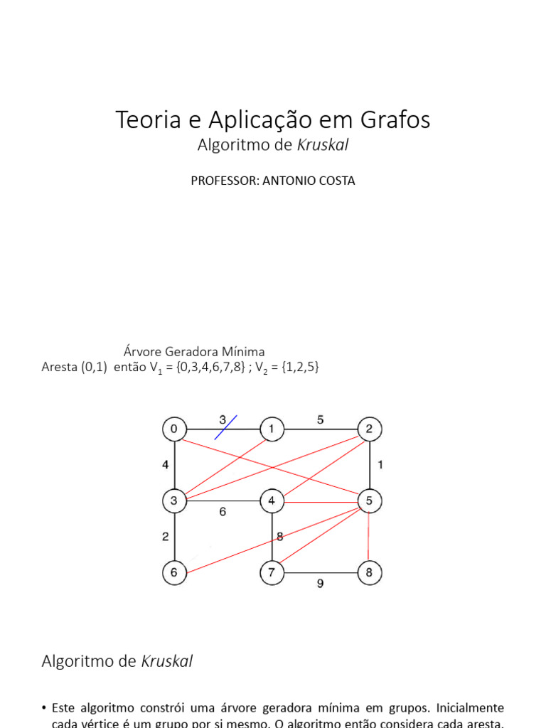 Aula - 5 - Árvore Geradora Mínima - Algoritmo de Kruskal | PDF | Algoritmos e estruturas de ...