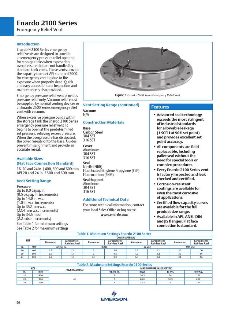 Enardo 2100 Series Emergency Relief Vent | PDF | Materials