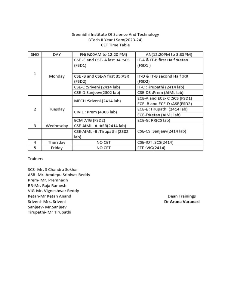 CET Time Table 2023 | PDF