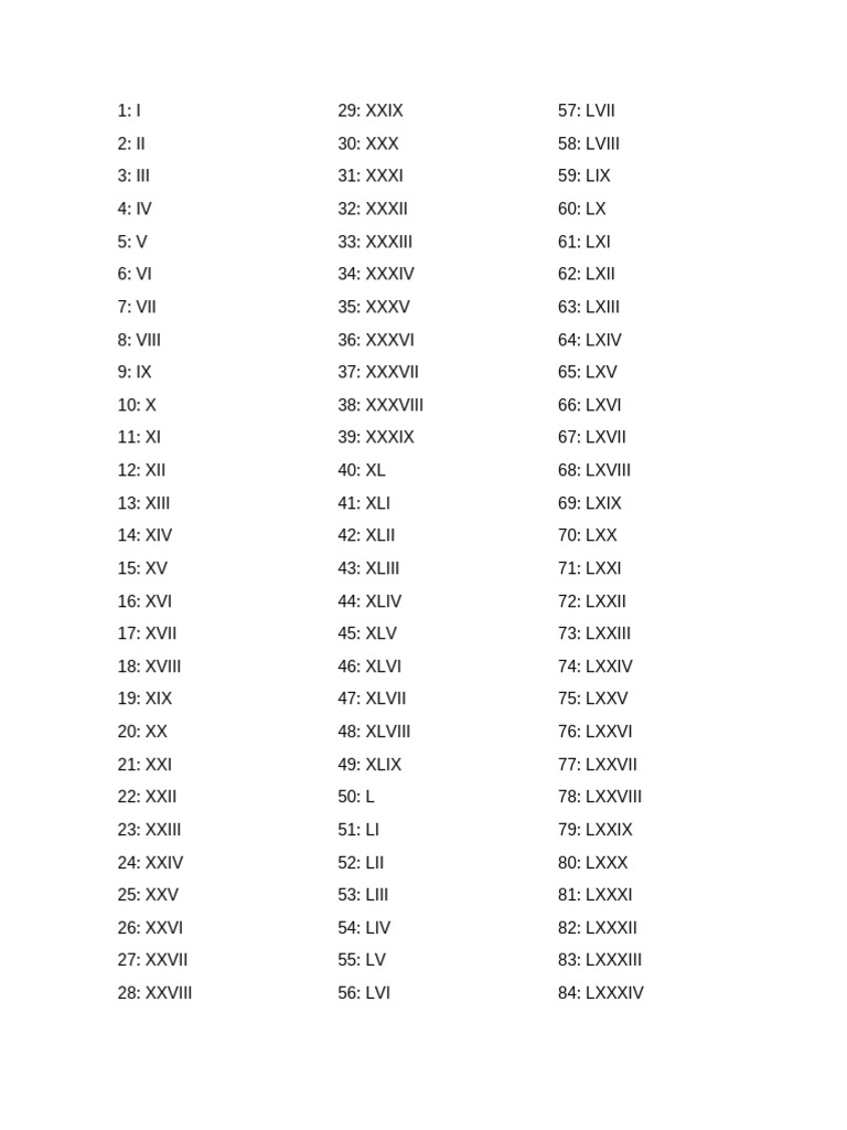 Números romanos del 1 al 100 | PDF