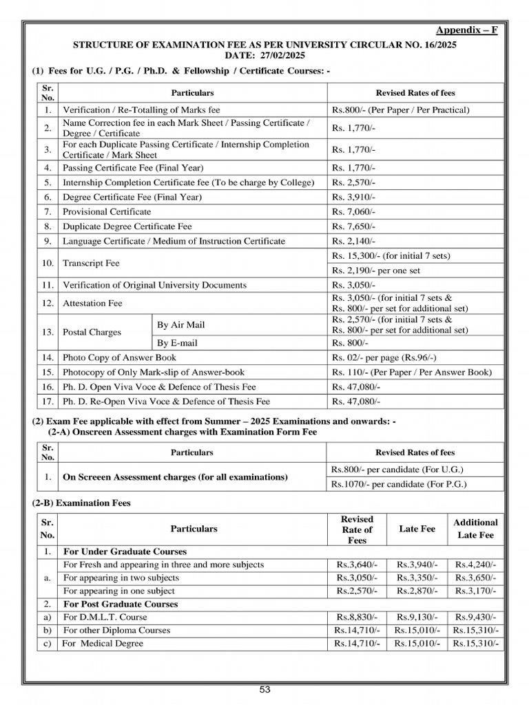 Summer - 2025 MUHS Examination Fees | PDF