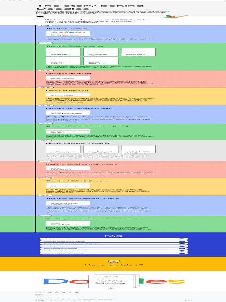 The Story and Evolution of Doodles - Google Doodles | PDF | Google ...