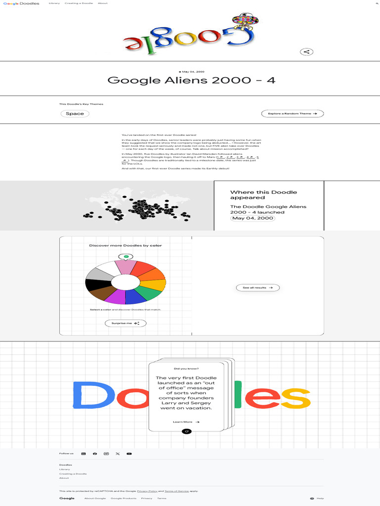 Google Aliens 2000 - 4 Doodle - Google Doodles | PDF
