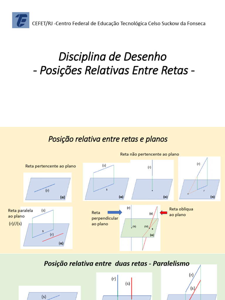 Posições Relativas Entre Retas e Planos | PDF