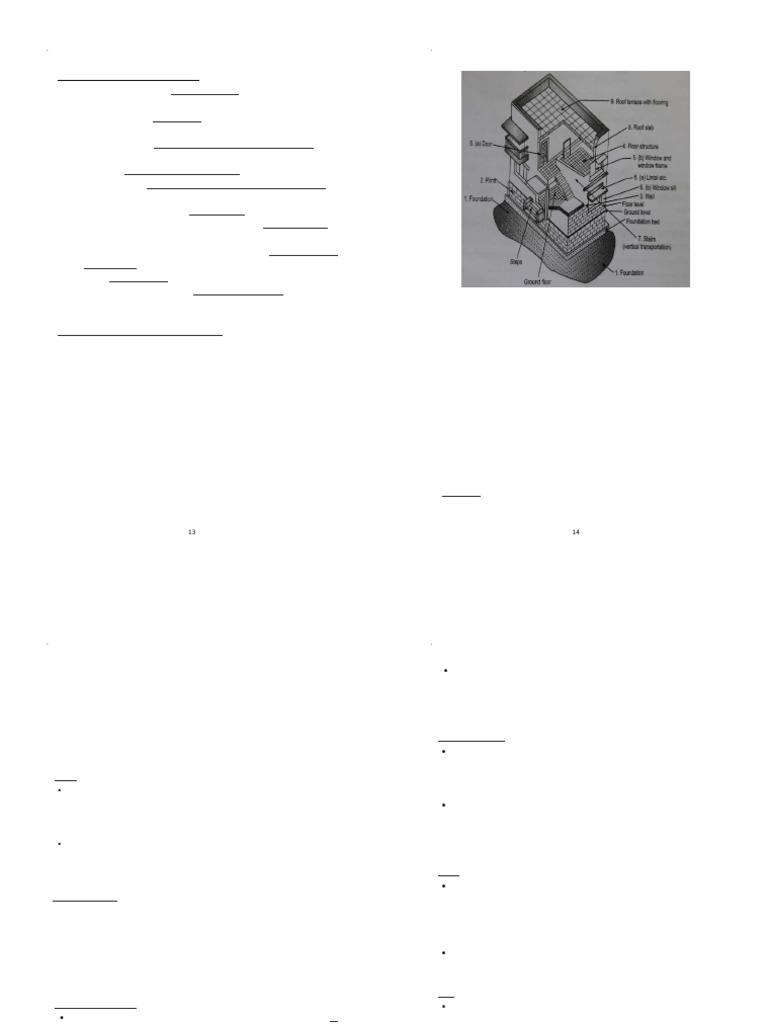 Site Selection and Building Components Guide | PDF | Plumbing | Door