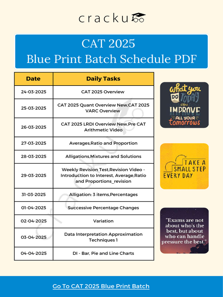 CAT 2025 Study Schedule and Resources | PDF | Triangle | Equations