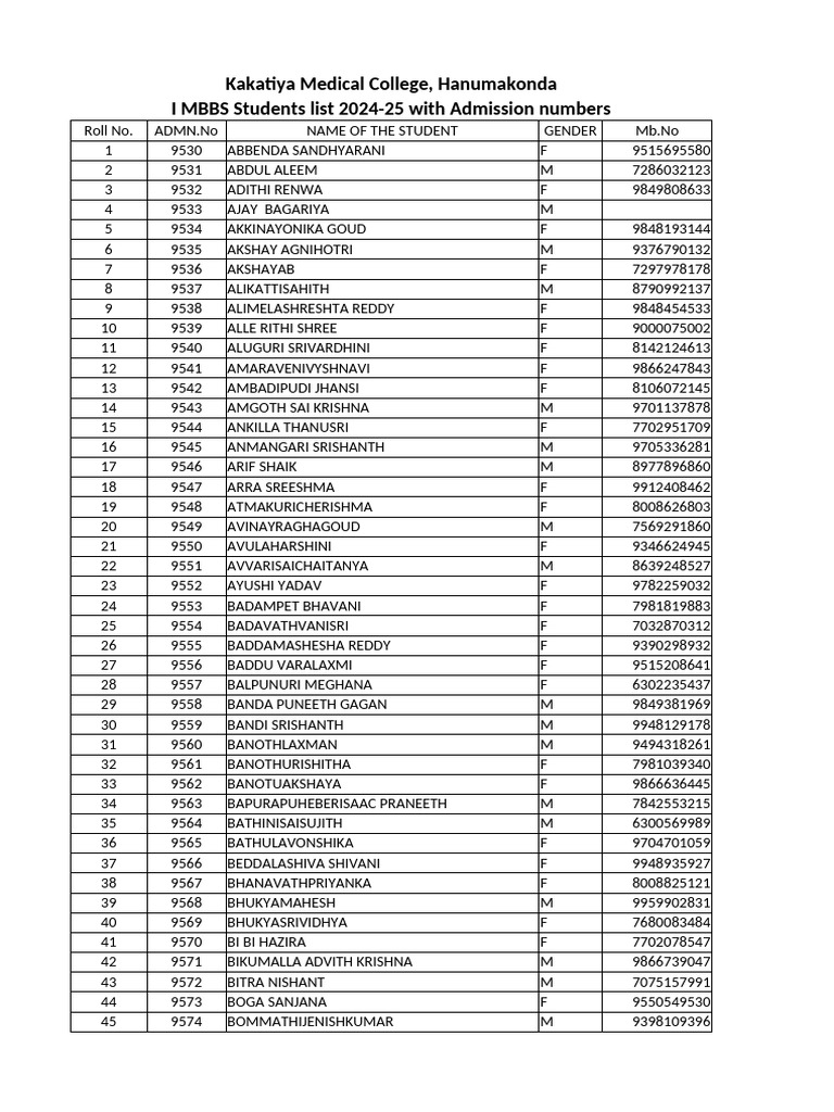 Document From Bathini Sai Sujith | PDF