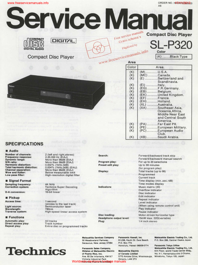 Technics SL-P320 Service Manual | PDF